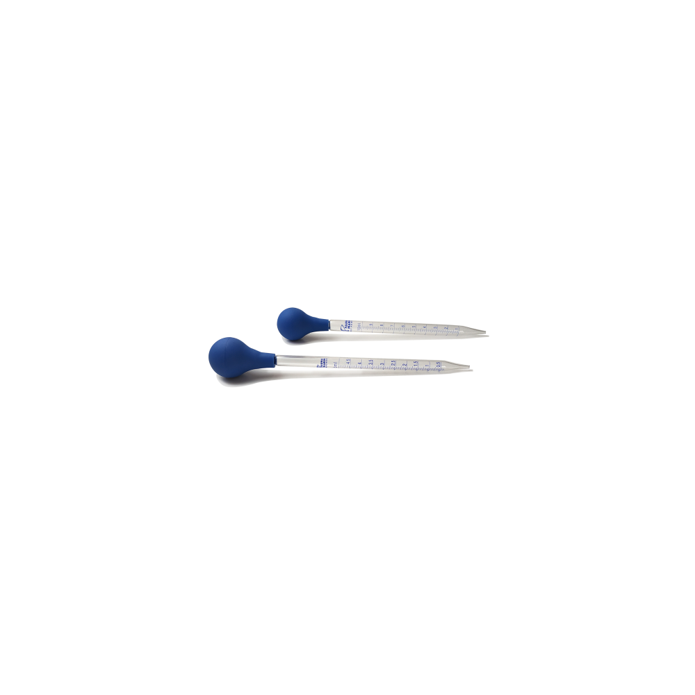 Pipet Dosing Set 2 Pipetten | MEWAPRO, 14,41